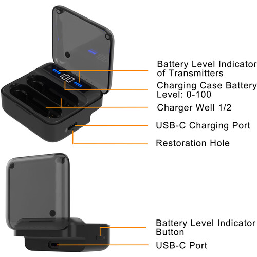 Comica Audio Vimo S UC 2-Person Wireless Microphone System with USB-C ...