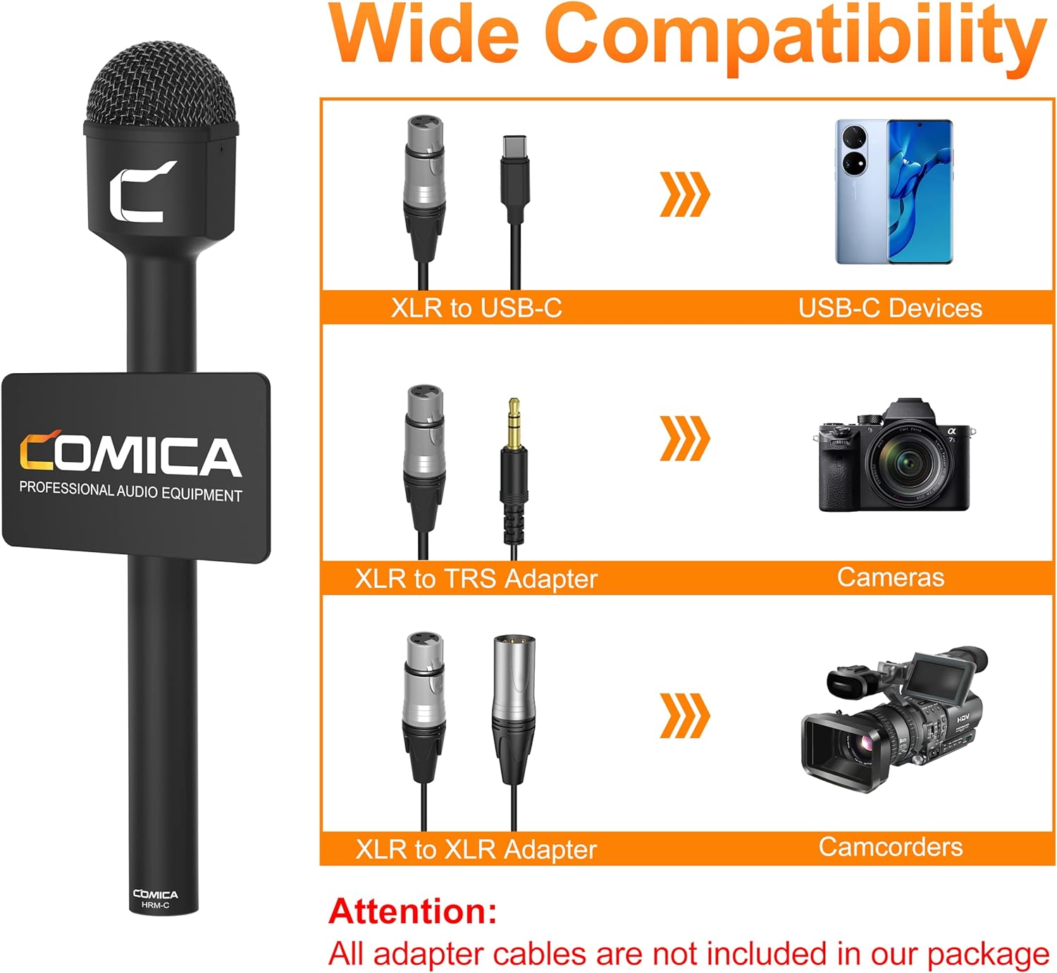 Comica XLR Dynamic Microphone, HRM-C Omnidirectional Handheld Interview ...